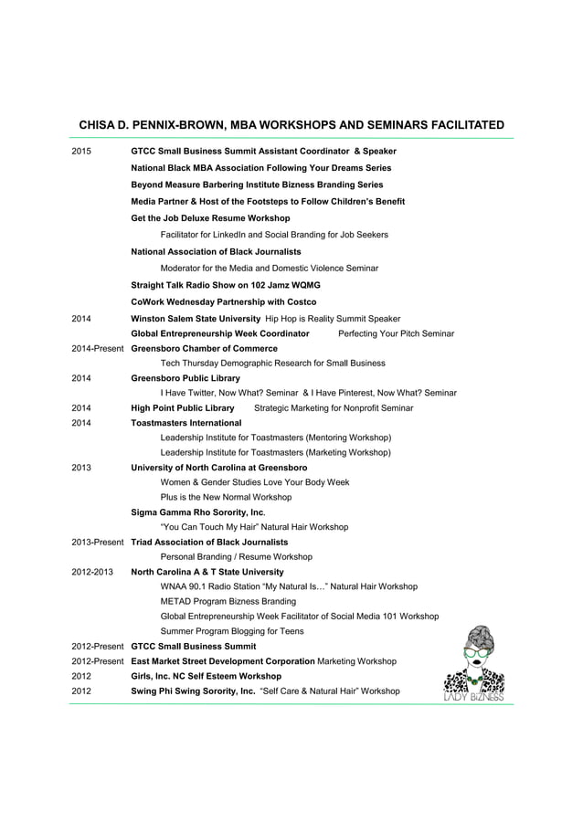 2016 Bizness Branding Academy Curriculum | PDF