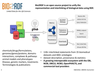 2016 bmdid-mappings | PPT