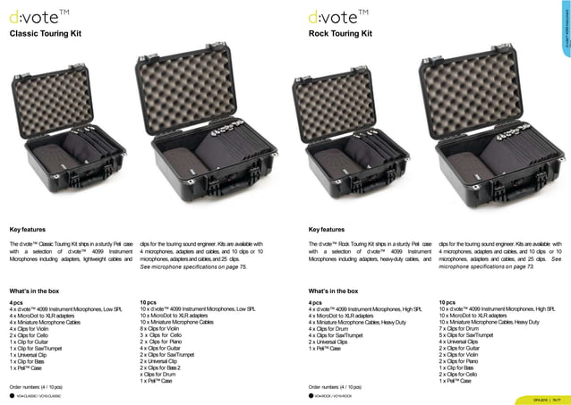 2016 DPA Product Catalog | PPTX