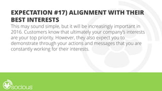 A Guide Map To Customers’ Expectations In 2016 and Beyond | PPTX