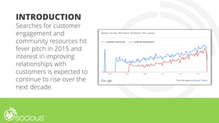 A Guide Map To Customers’ Expectations In 2016 and Beyond | PPTX