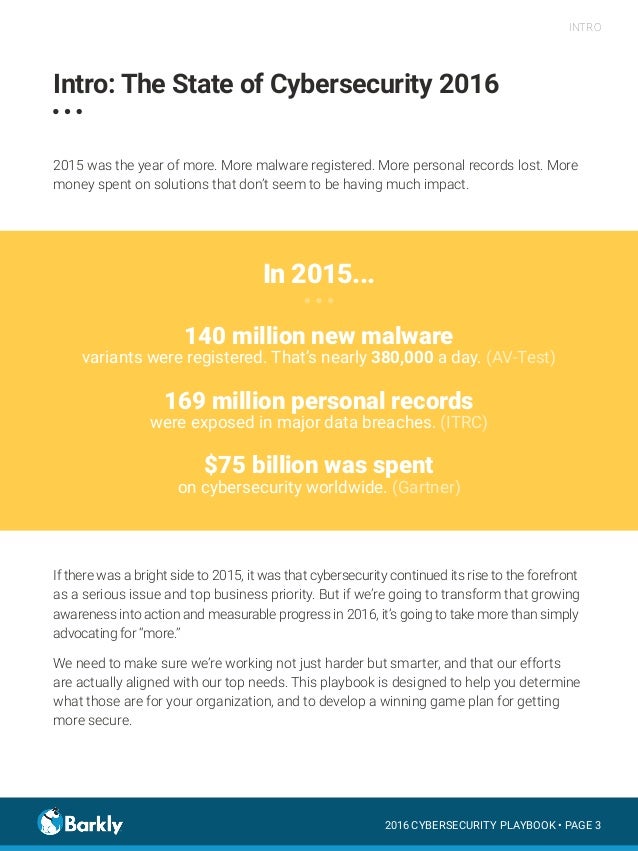 2016 CYBERSECURITY PLAYBOOK 2016 CYBERSECURITY PLAYBOOK
