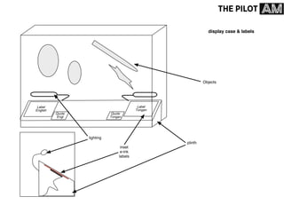 Live Labels: e-Ink displays in a museum environment | PDF