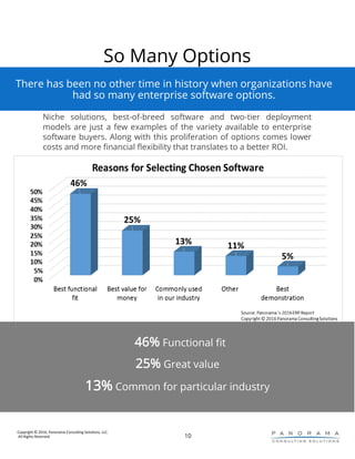 2016 ERP Report | PDF | Computer Software and Applications | Computing
