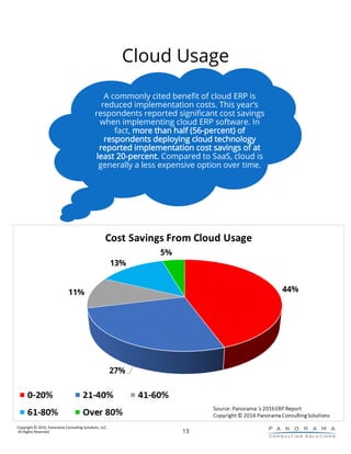 2016 ERP Report | PDF | Computer Software and Applications | Computing