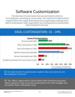2016 ERP Report | PDF | Computer Software and Applications | Computing