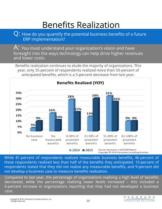 2016 ERP Report | PDF | Computer Software and Applications | Computing