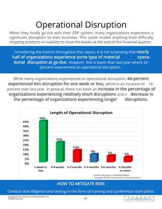 2016 ERP Report | PDF | Computer Software and Applications | Computing