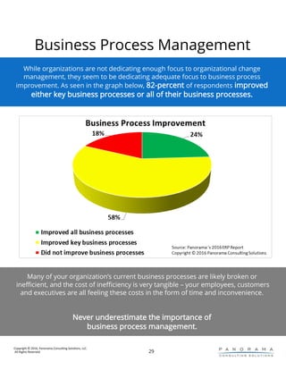 2016 ERP Report | PDF | Computer Software and Applications | Computing