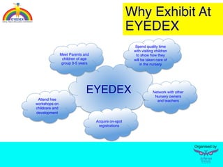 EYEDEX - Early Years Education Exhibition 2016 | PPT