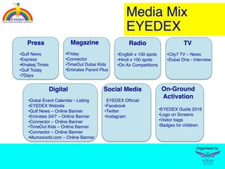 EYEDEX - Early Years Education Exhibition 2016 | PPT