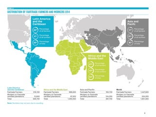 Monitoring the Scope and Benefits of Fairtrade, 7th Edition, 2015 | PPT