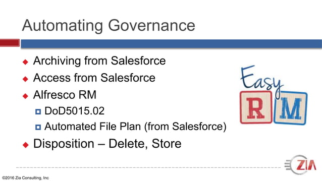ERP/CRM Integration Series: Integration Salesforce with Alfresco | PPT