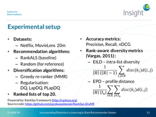 Incorporating Diversity in a Learning to Rank Recommender System | PPT