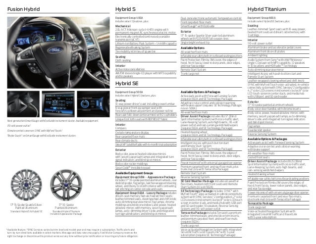 2016 Ford Fusion, Hybrid and Energi Brochure - Elizabethtown KY