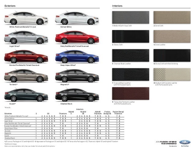 2016 Ford Fusion, Hybrid and Energi Brochure - Elizabethtown KY