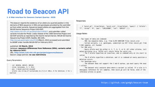Beacon API | PDF