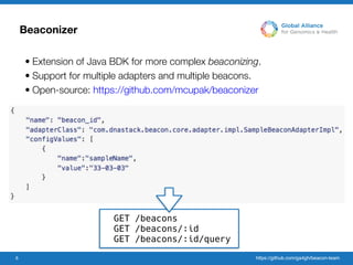 Beacon Development | PPT