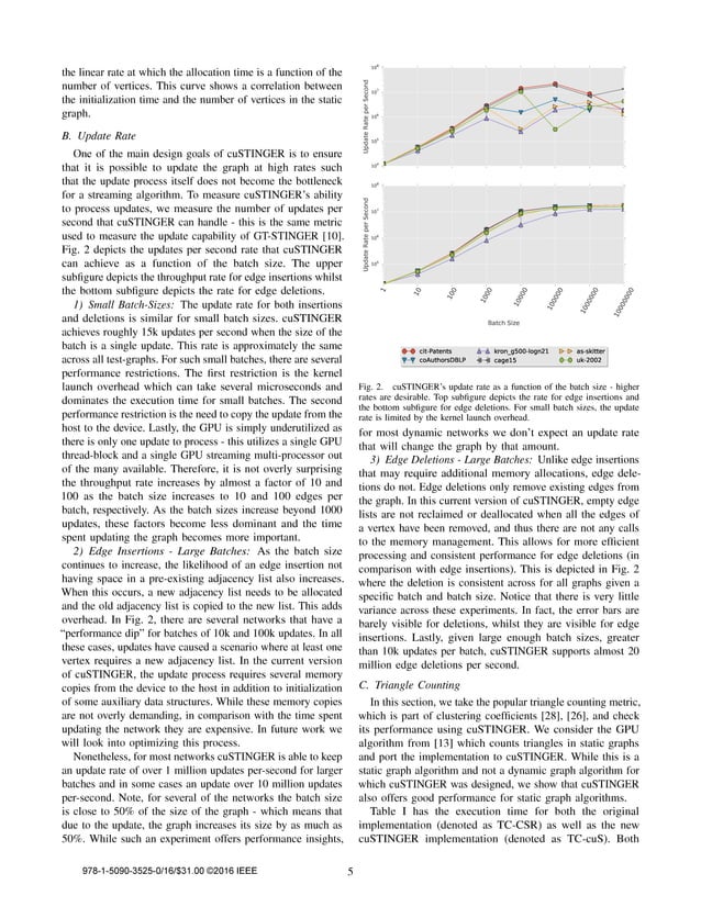 cuSTINGER: Supporting Dynamic Graph Aigorithms for GPUs (NOTES) | PDF