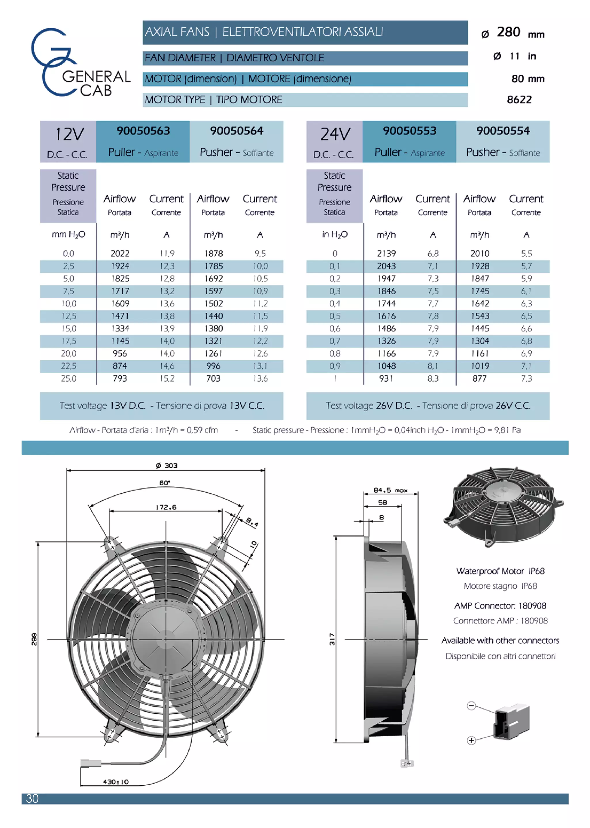 Axial Motor Fans Catalogue by General Cab Group | PDF