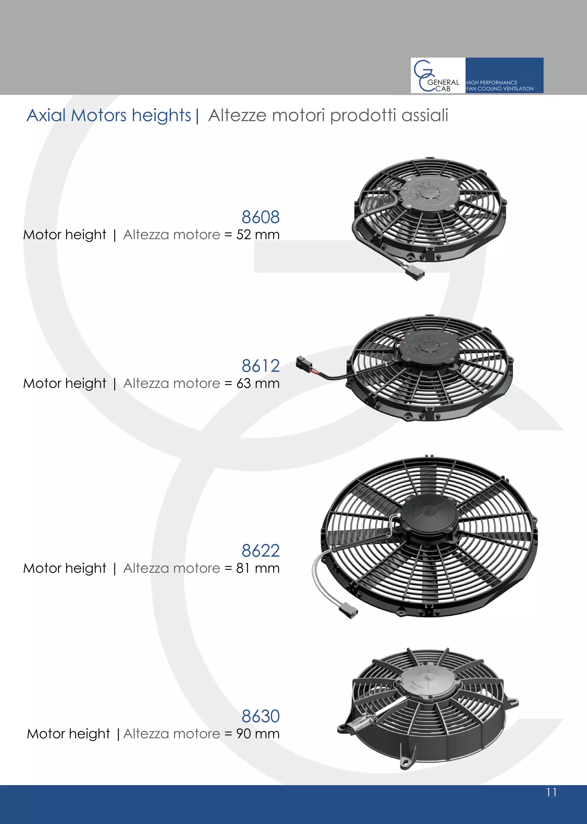 Axial Motor Fans Catalogue by General Cab Group | PDF