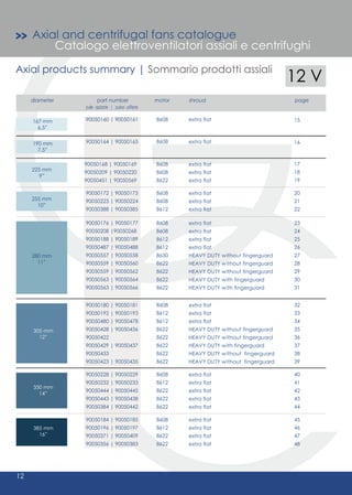 Axial Motor Fans Catalogue by General Cab Group | PDF
