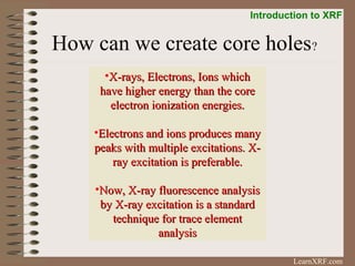 2018 HM XRF X-RAY FLUORESCENCE EMISSION -THEORY AND APPLICATION | PPT