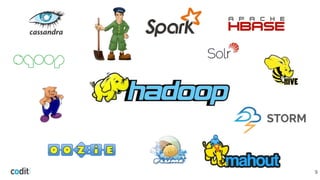 Integration Monday - Analysing StackExchange data with Azure Data Lake ...