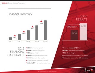 2016 ir-presentation | PPT