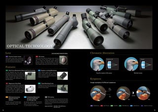 Spotting Scopes Catalog | Kowa | Optics Trade | PDF