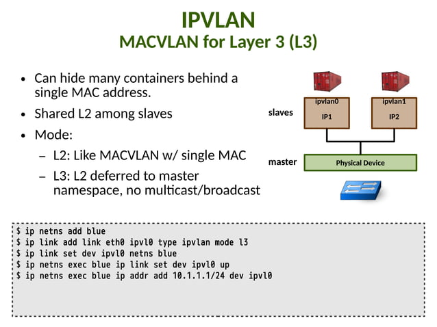Linux Networking Explained | PDF
