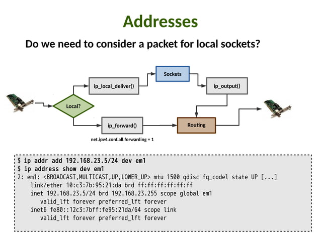 Linux Networking Explained | PDF