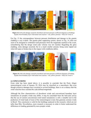 Full-scale downburst damage versus boundary layer wind tunnel pressures ...