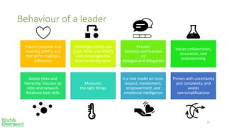 Responsive leadership - a guide | PPTX