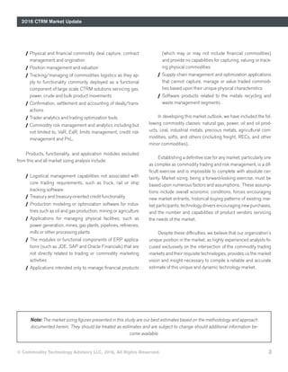 2016 CTRM Market Update | PDF | Commodities | Economy