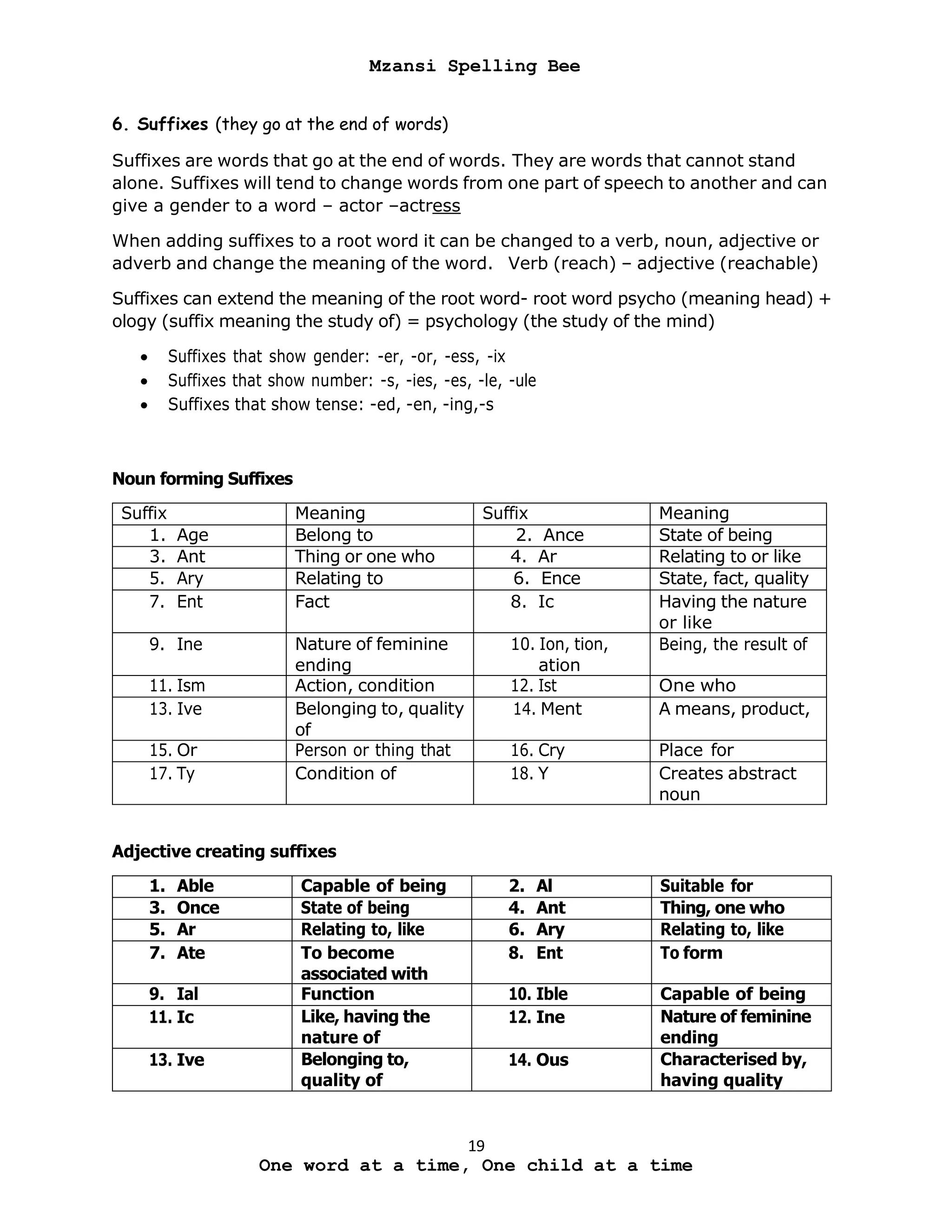 2016-mzansi-spelling-bee-word-book1.docx