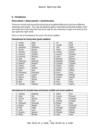 2016-mzansi-spelling-bee-word-book1.docx