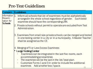 2016 ncae-guidelines | PPTX