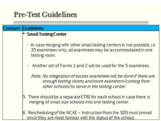 2016 ncae-guidelines | PPTX