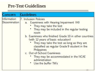 2016 ncae-guidelines | PPTX