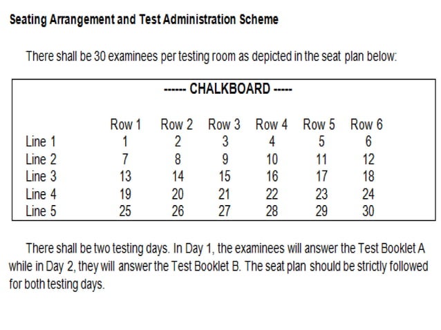 2016 ncae-guidelines | PPTX | Educational Assessment | Education