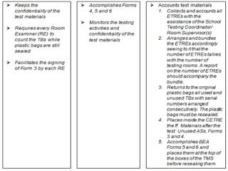 2016 ncae-guidelines | PPTX
