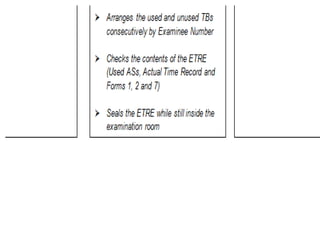 2016 ncae-guidelines | PPTX