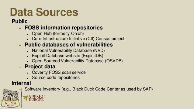 Using Third Party Components for Building an Application Might be Mor…