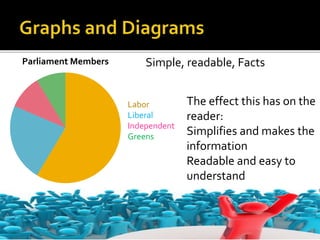 Persuasive Language Techniques List | PPTX