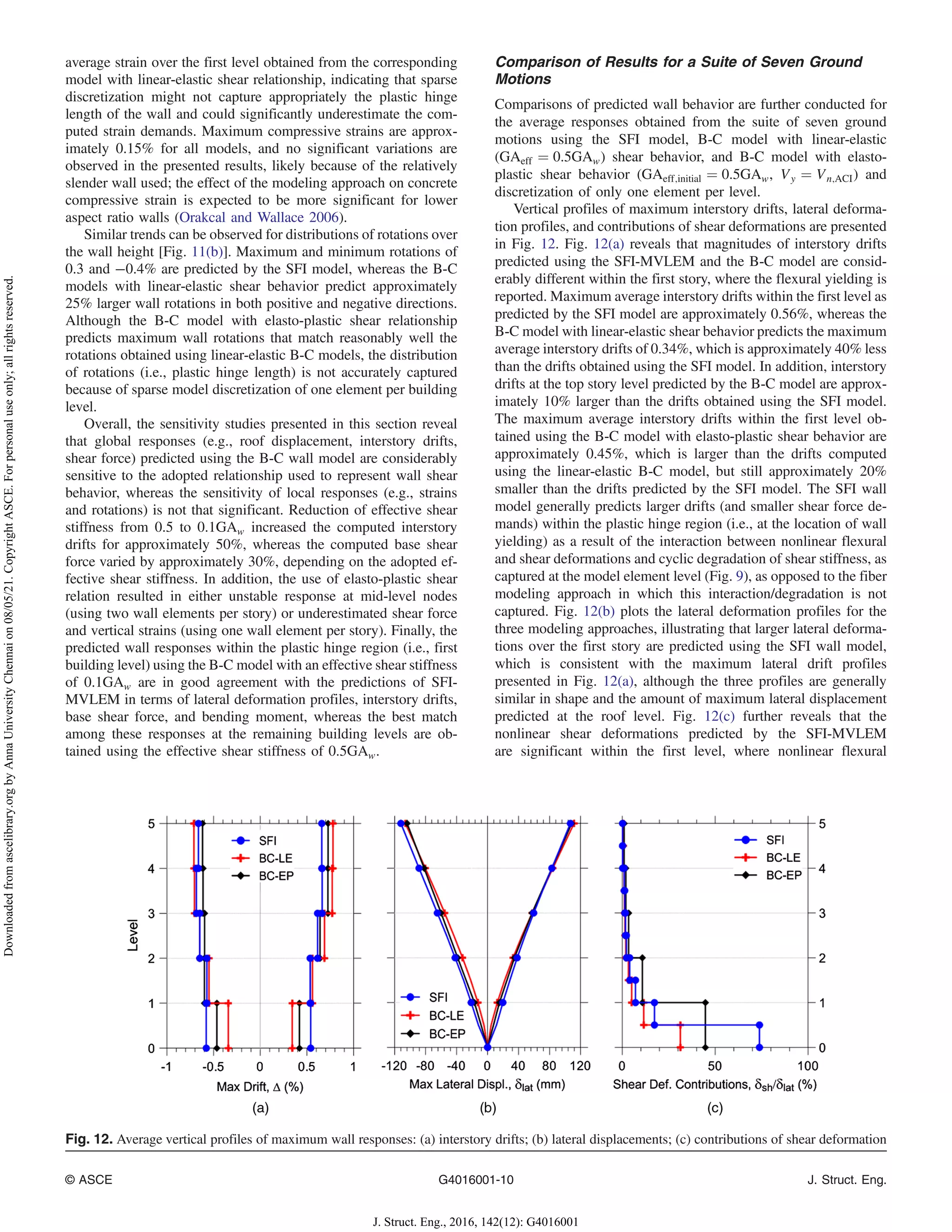 2016 Practical Nonlinear Modelof Reinforced Concrete Structural Walls Pdf