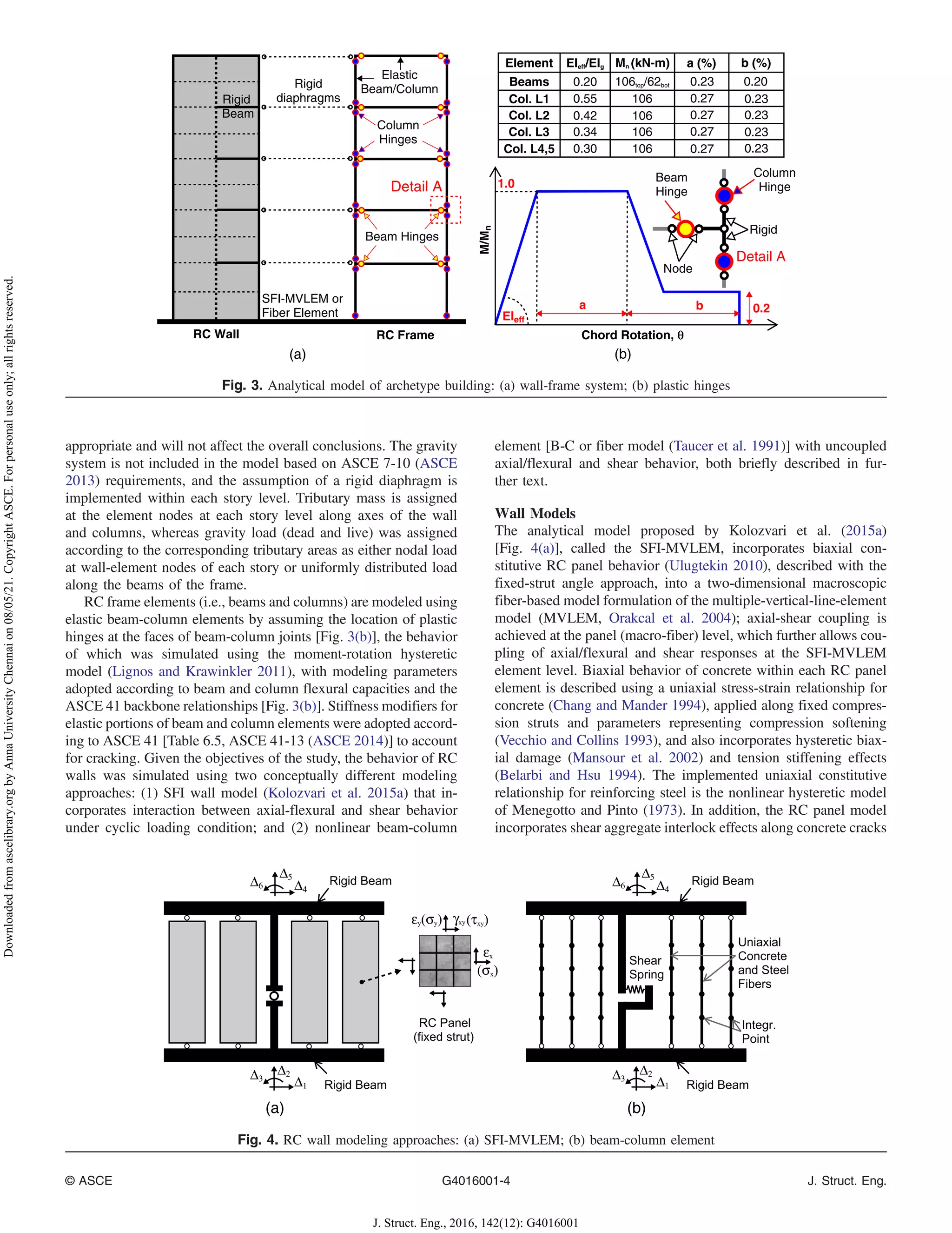 2016 Practical Nonlinear Modelof Reinforced Concrete Structural Walls Pdf