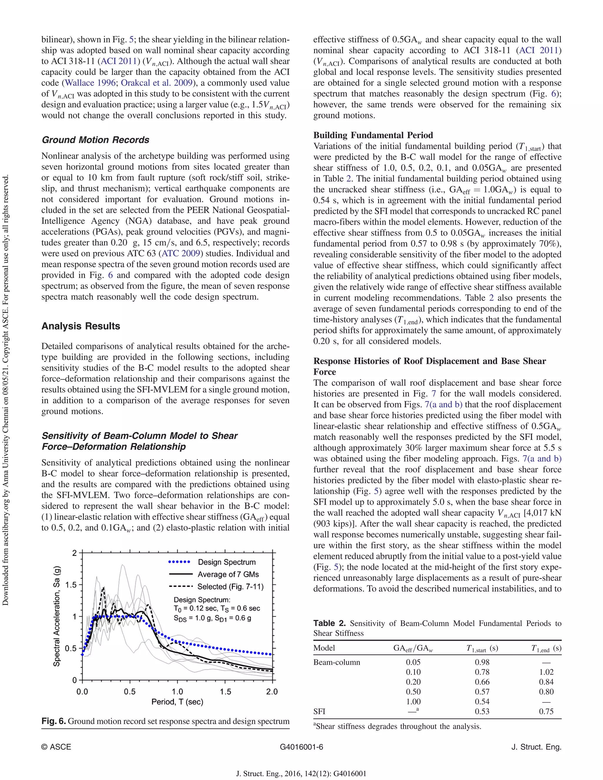 2016 Practical Nonlinear Modelof Reinforced Concrete Structural Walls Pdf