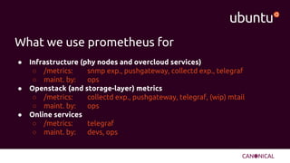 Deploying Prometheus stacks with Juju | PDF | Cloud Computing | Internet