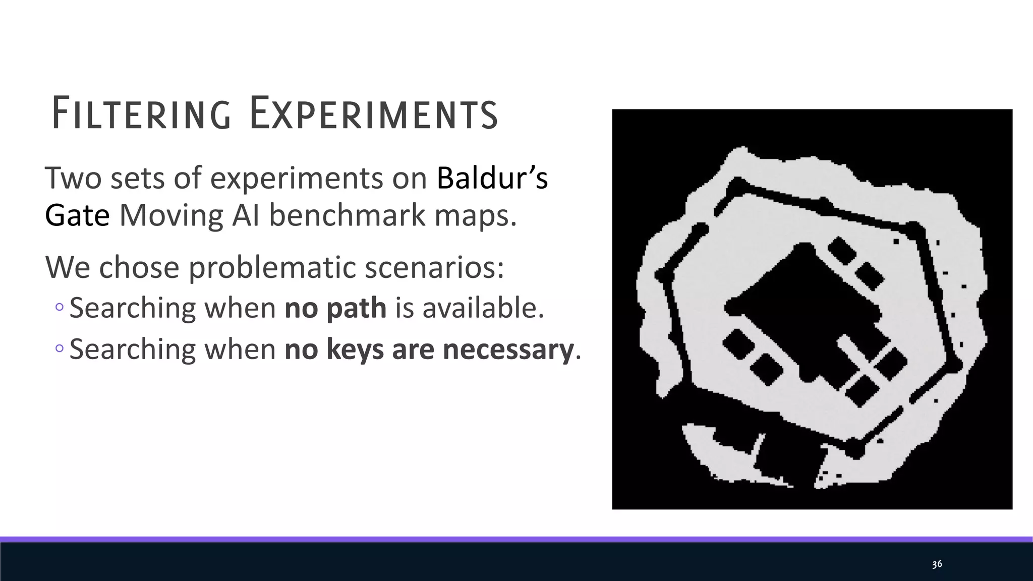 Pruning and Preprocessing Methods for Inventory-Aware Pathfinding | PPT